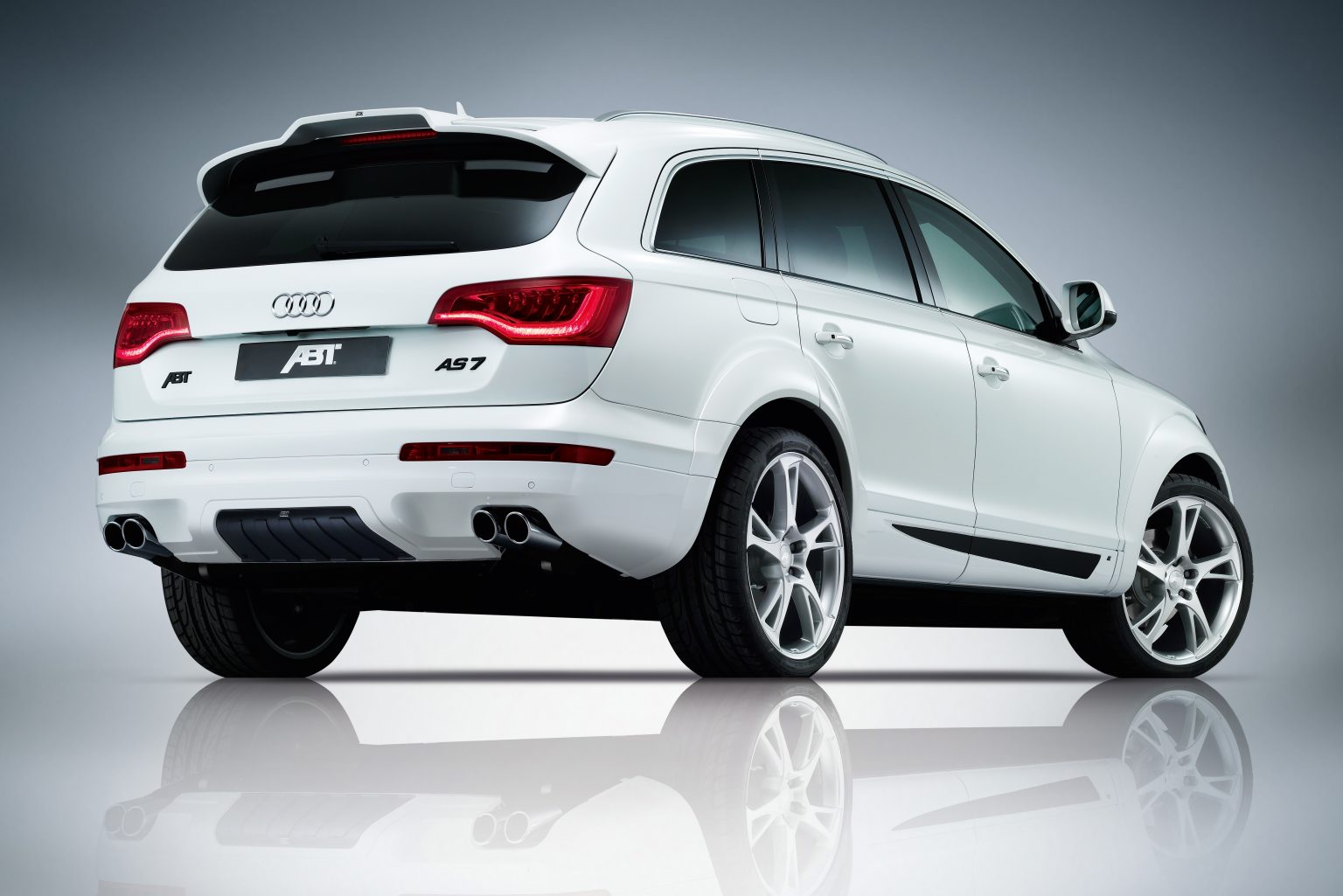 ABT Audi Q7 4L: 2006-2015 – Pitlane Tuning Shop